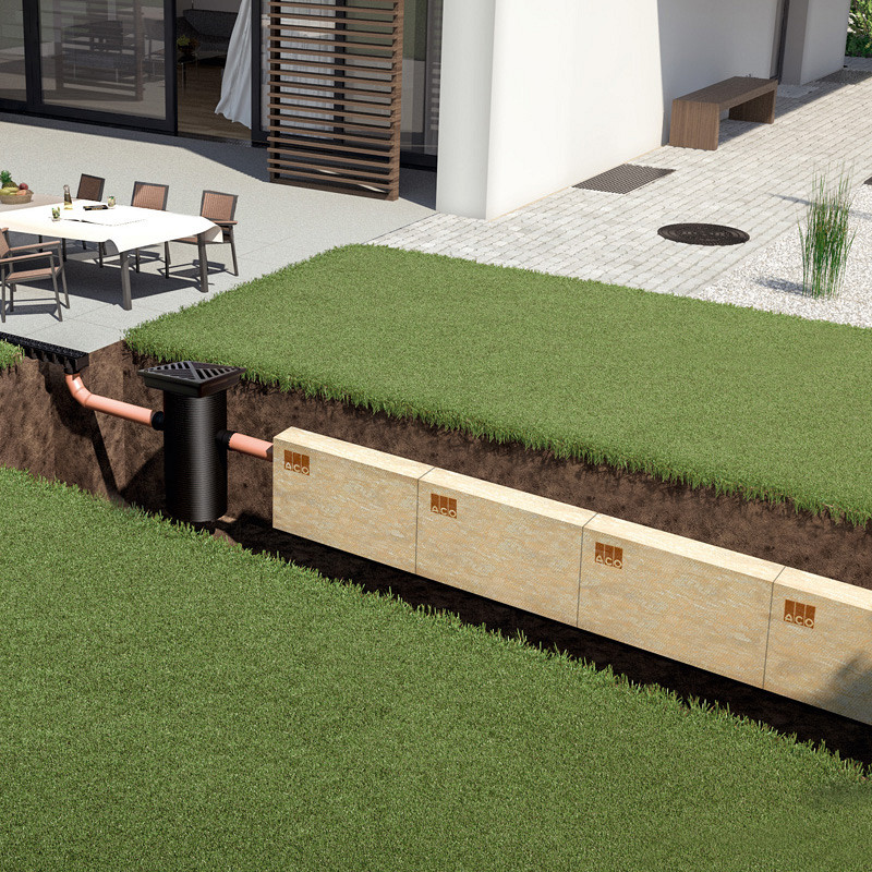 ACO RainBloxx Infiltratie Element 600 Line (120L) 100x20x60cm | Van den Broek Bestratingen